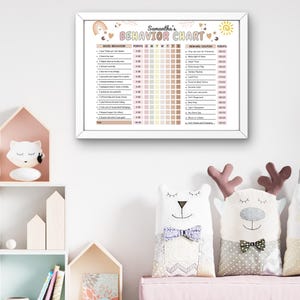 Behavior Reward Chart, Good Behavior Chart for Kids, Behavior Tracker ...