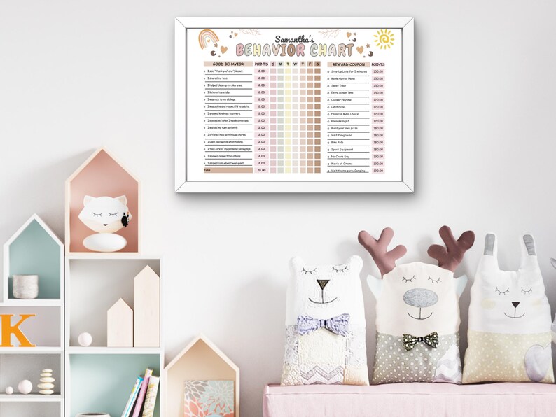 Behavior Reward Chart, Good Behavior Chart for Kids, Behavior Tracker ...