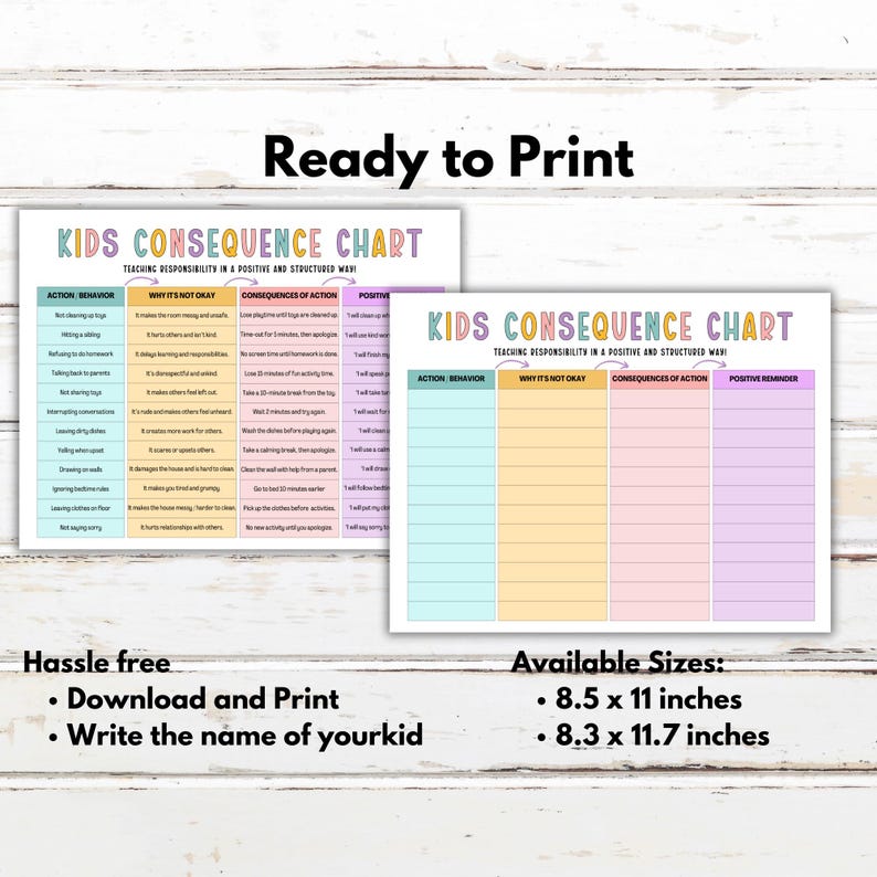 Editable Kids Behavior Consequence Chart, Kids Consequence of Action ...