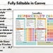 Editable Kids Chore Chart, Responsibility Tracker (digital Download) - Etsy