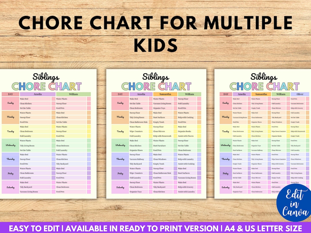 Kids Chore Checklist Chart for Multiple Kids, Editable Kids Daily Chore ...