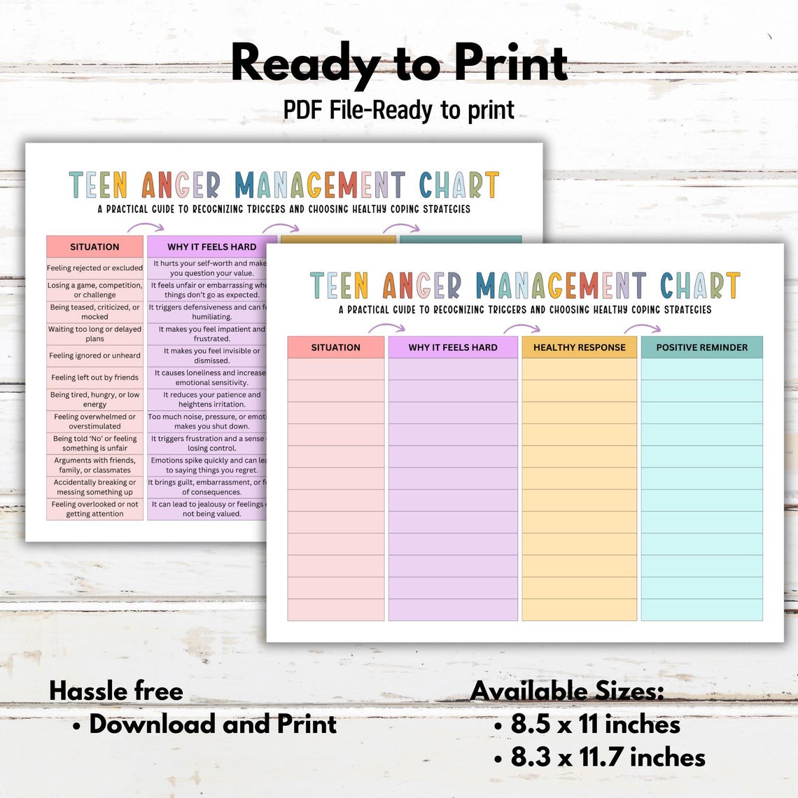 Teens Anger Management Chart, Emotional Regulation Chart for Teens ...