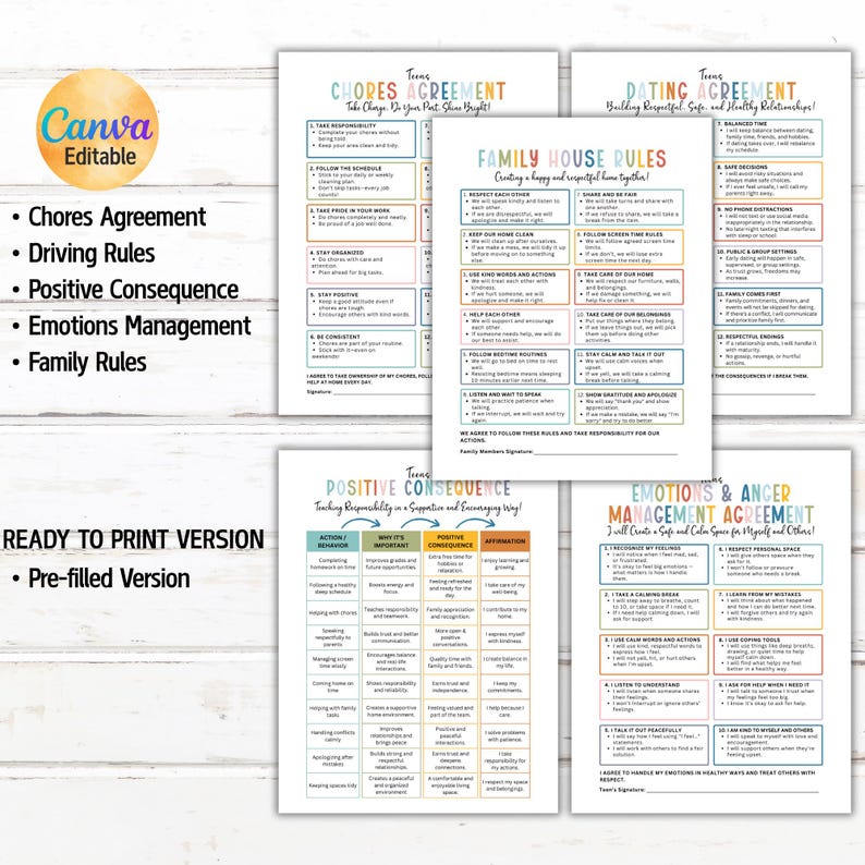 Editable Teens Chart, Responsibility Chart, Behavior Consequence ...