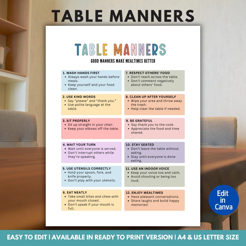 Table Manners - Etsy
