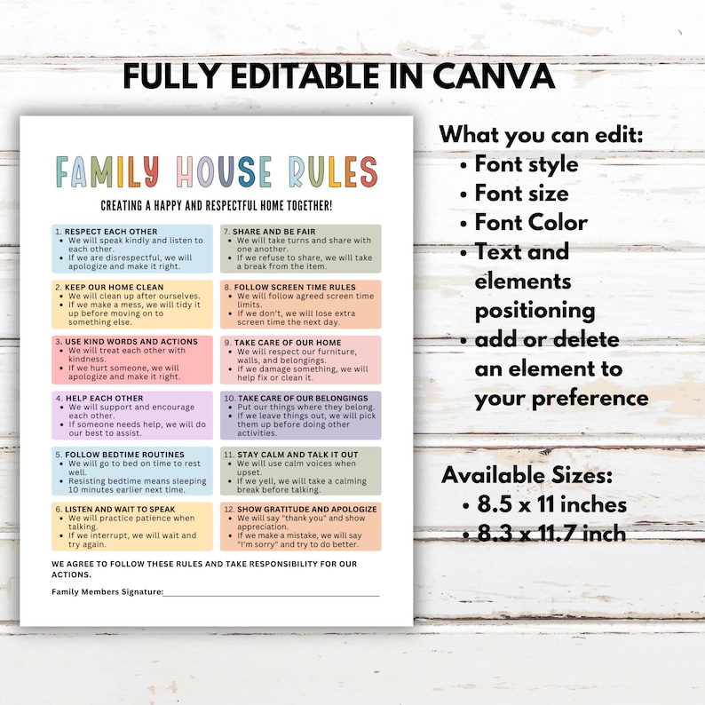 Editable Family House Rules Chart, Family Household Rules Chart, Family ...