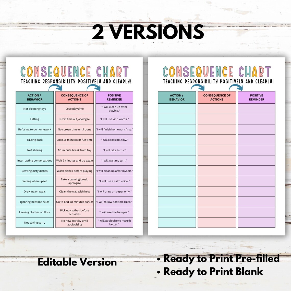 Editable Kids Behavior Consequence Chart, Action Consequence Chart ...