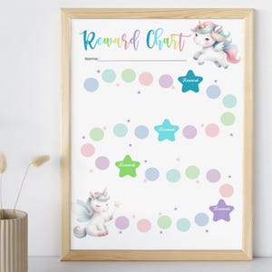Printable Kids Reward Chart: Potty Training, Behavior Tracker (digital ...