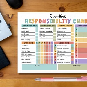 Editable Kids Chore Chart, Responsibility Tracker (digital Download) - Etsy