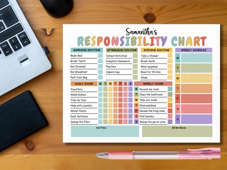 Editable Kids Chore Chart, Responsibility Tracker (digital Download) - Etsy