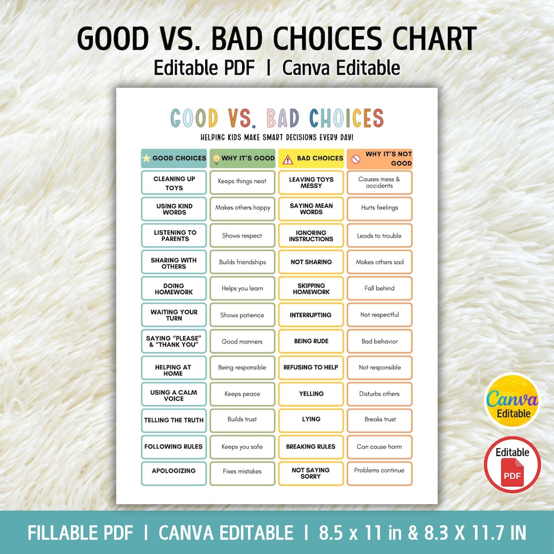 Good Vs. Bad Choices Chart, Kids' Behavior Management Chart, Positive ...