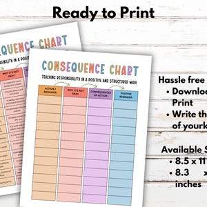 Kids Behavior Consequence Chart, Editable Action Consequences, Positive ...