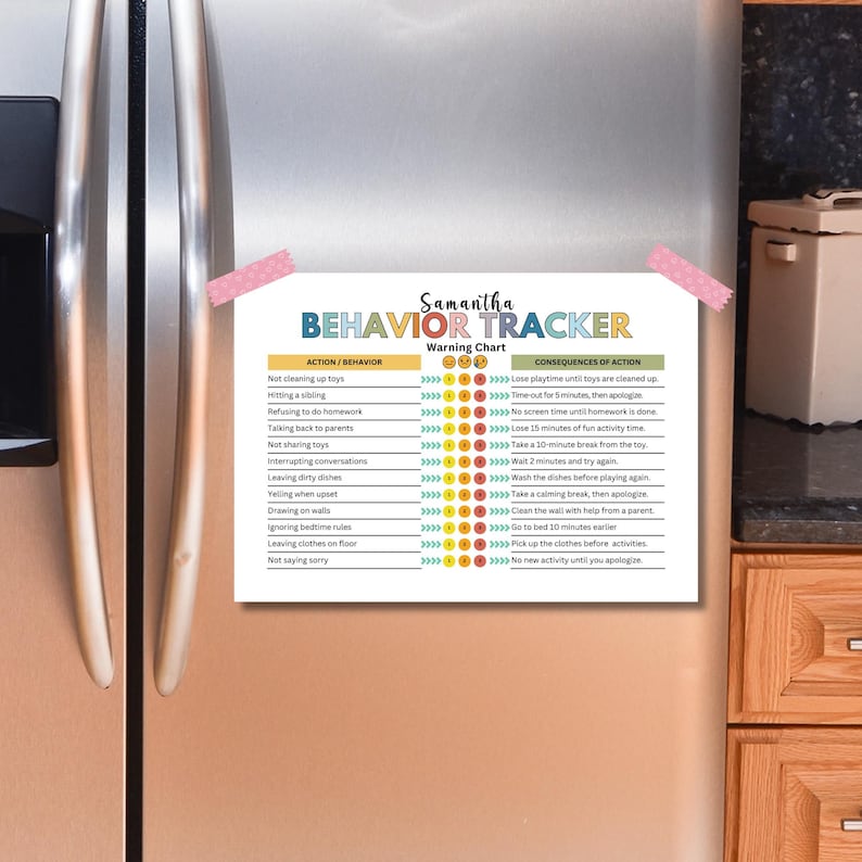 3 Strike Warning, Behavior Warning Chart for Kids, Consequence Chart ...