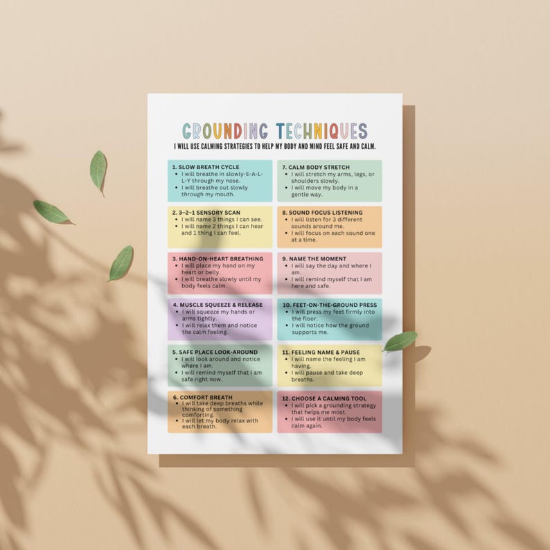 Editable Grounding Technique Chart, Coping Skills Chart, Emotional ...