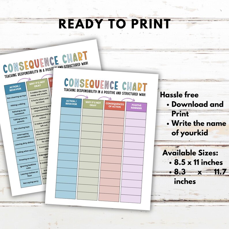 Editable Behavior Consequence Chart, Actions Consequence Chart for Kids ...