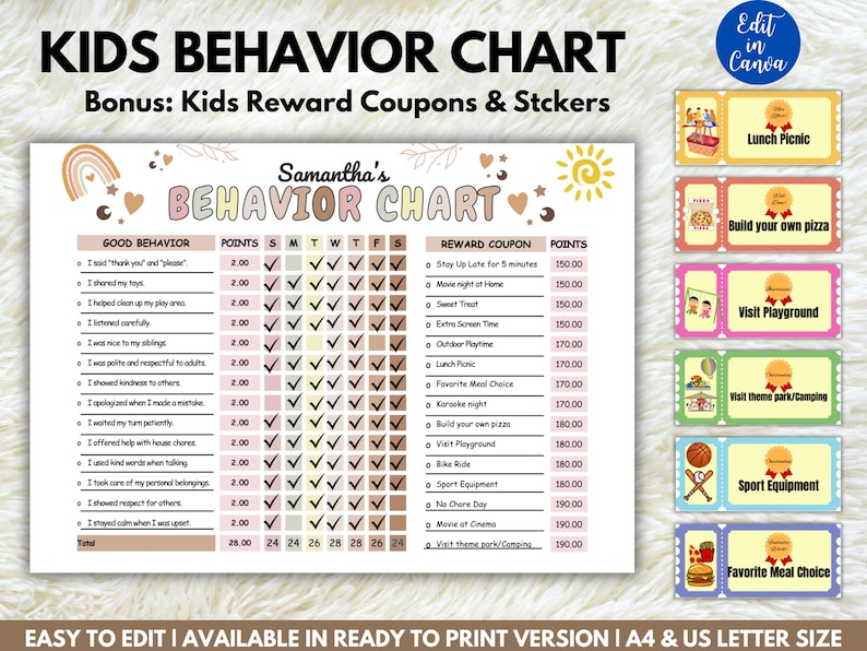 Behavior Reward Chart, Good Behavior Chart for Kids, Behavior Tracker ...
