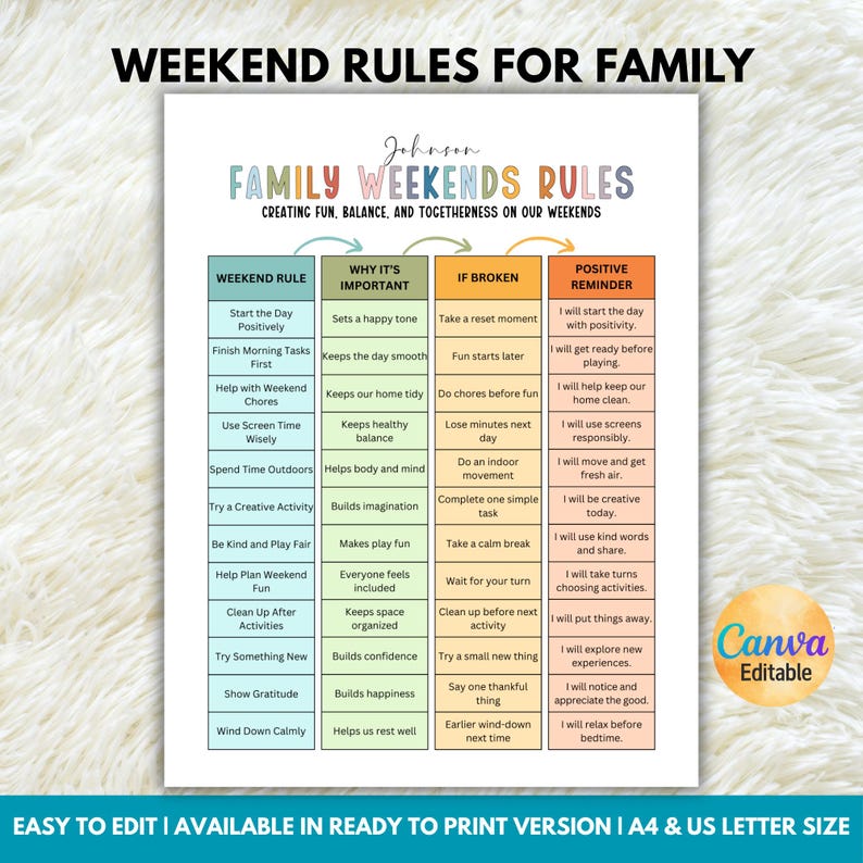 Editable Weekends Rules for Families, Family Weekend Routine Chart ...