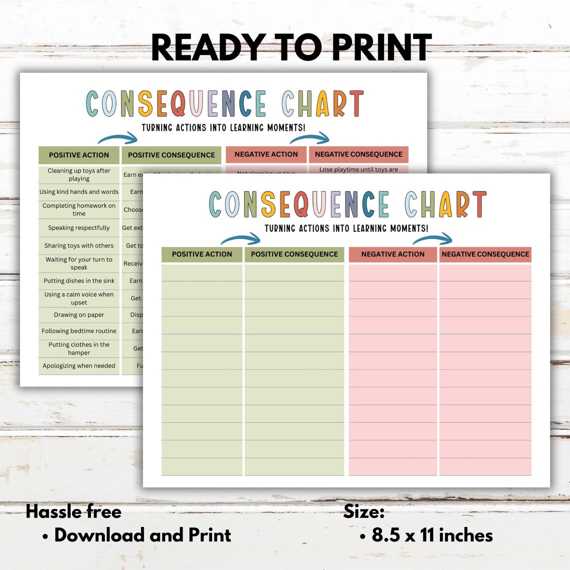 Editable Behavior Consequence Chart, Action Consequence Checklist, Kids ...