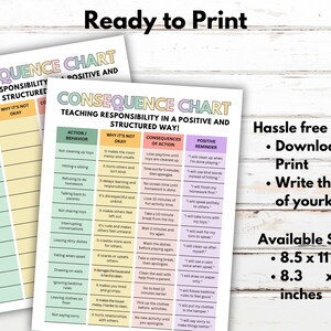 Kids Behavior Consequence Chart: Editable Printable - Etsy