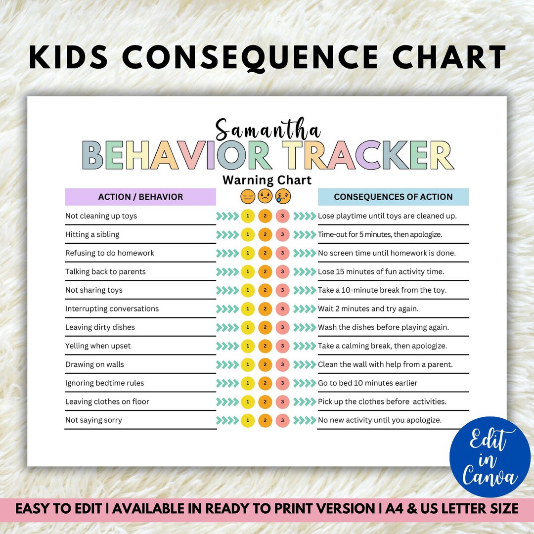 Kids Behavior Consequence Chart, Action Consequences Chart, Warning Chart, Good Behavior Tracker ...