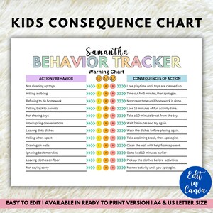 Editable Kids Behavior Chart, Action Consequence Tracker (printable) - Etsy