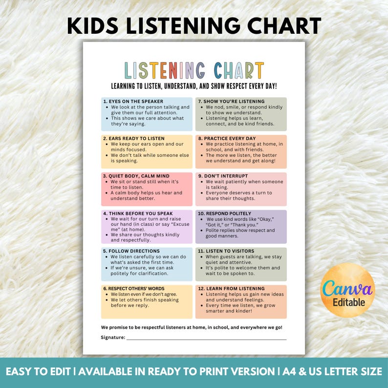 Editable Kids Listening Chart, Active Listening Checklist, Good ...