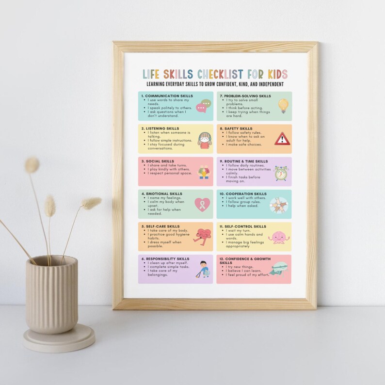 Editable Life Skills Checklist Chart for Kids, Kids Responsibility ...