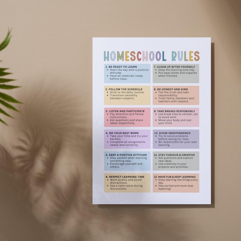 Editable Homeschool Rules for Kids, Classroom Behavior Agreement ...