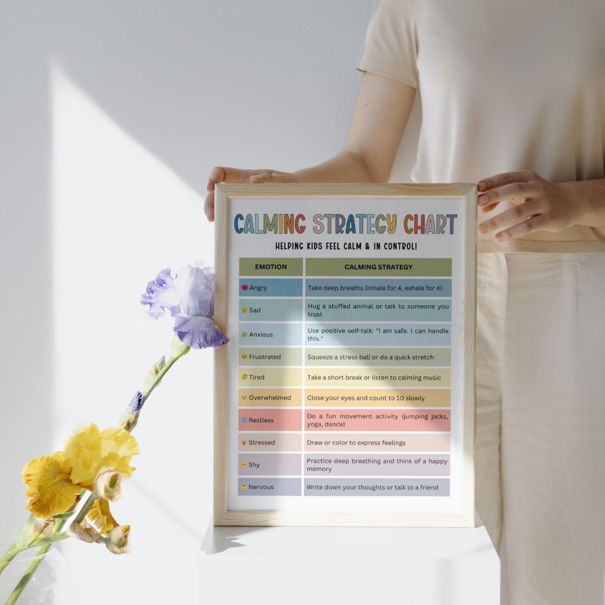 Editable Kids Calming Strategy Chart: Self Regulation, Feelings (PDF ...