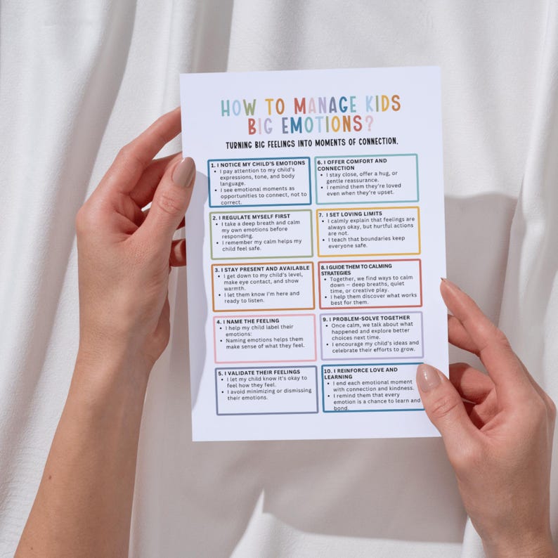 Emotion Coaching Steps Chart for Parents, How to Manage Kids Emotions ...