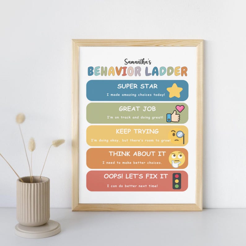 Kids Behavior Ladder, Behavior Chart for Toddlers, Homeschool Behavior ...