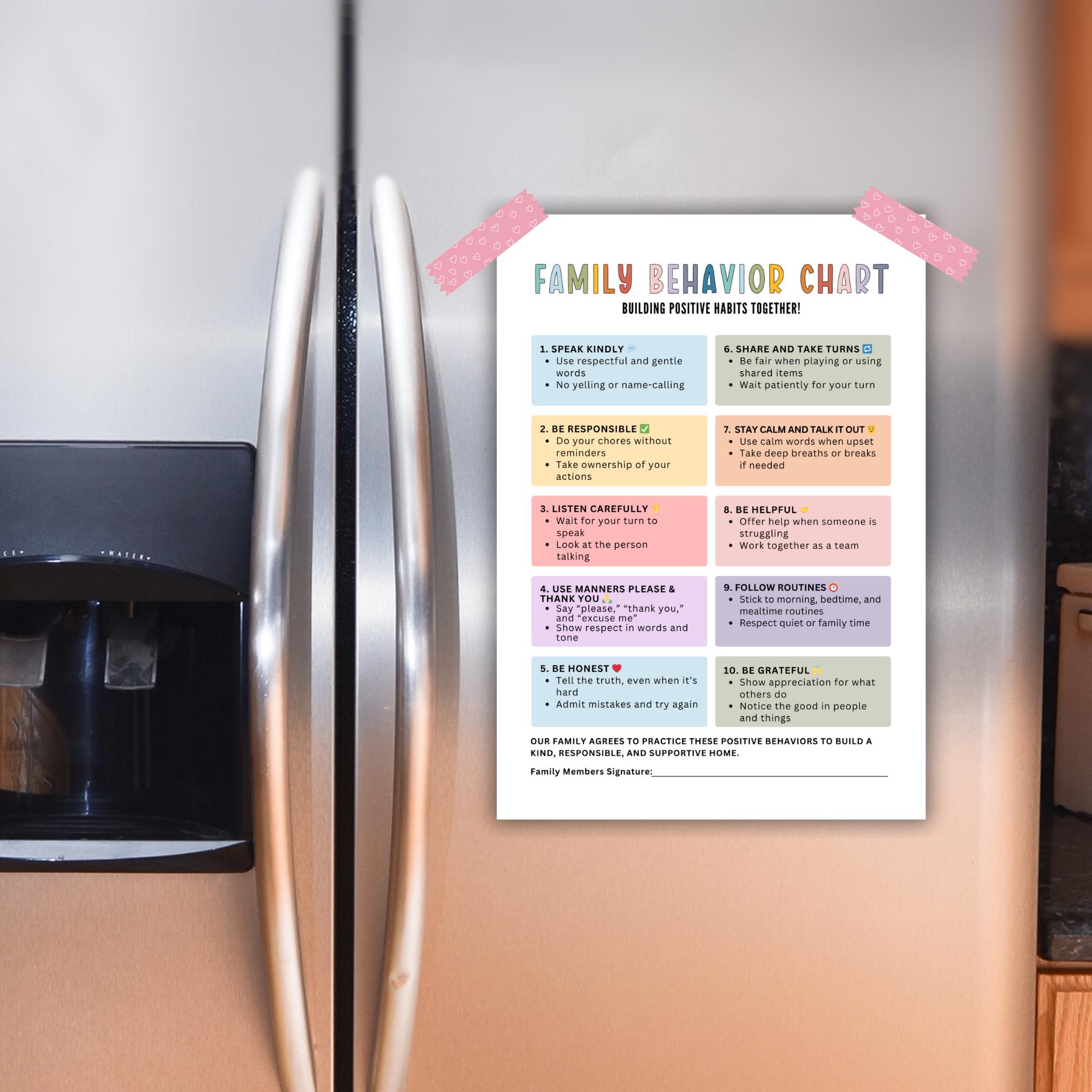 Editable Family Behavior Chart, Family House Rules, Behavior Chart for ...