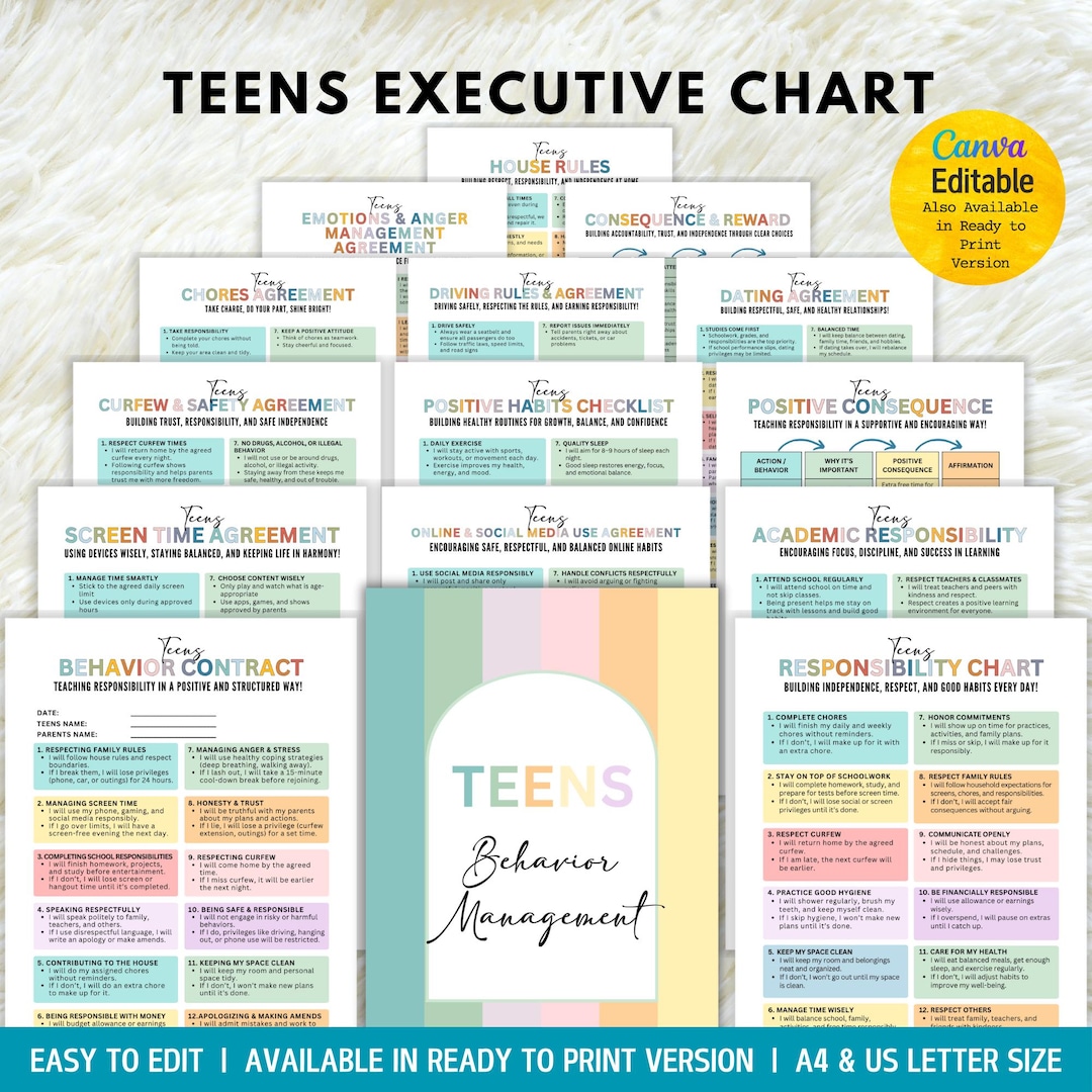Teens Executive Chart, Teen Behavior Contract, Behavior Consequence ...