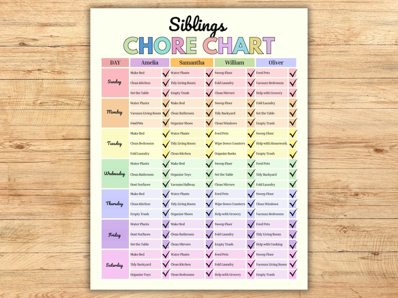 Editable Kids Chore Chart for Multiple Kids, Kids Daily Chore Checklist ...