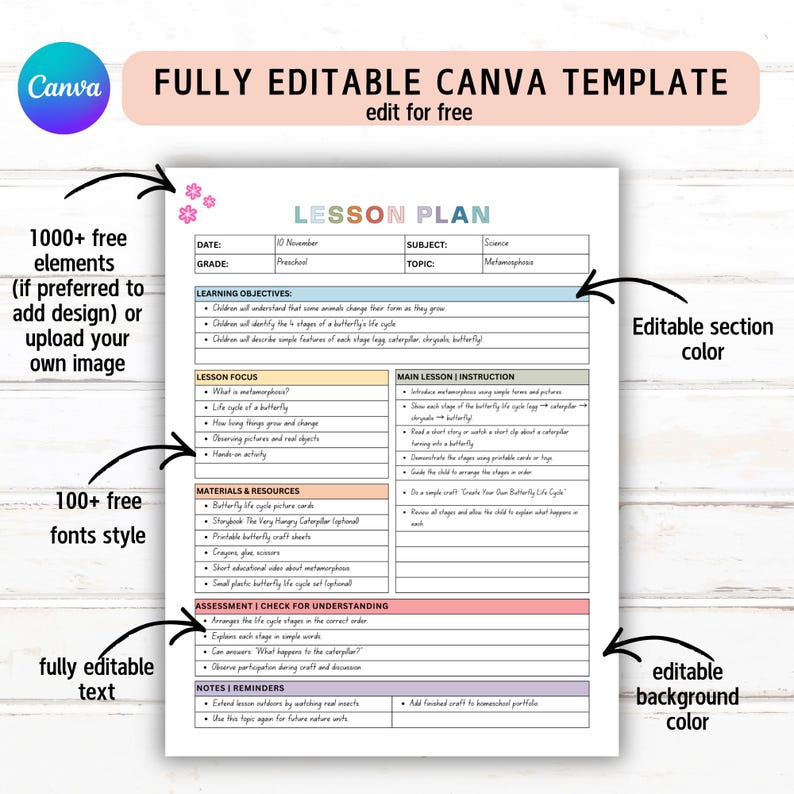 Editable Daily Homeschool Lesson Plan Template, Homeschool Planner ...