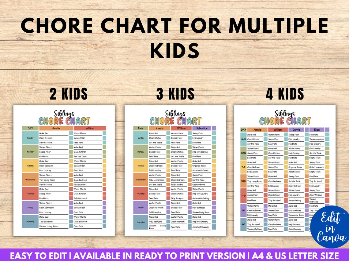 Editable Kids Chore Chart, Multiple Siblings, Printable (canva Template ...