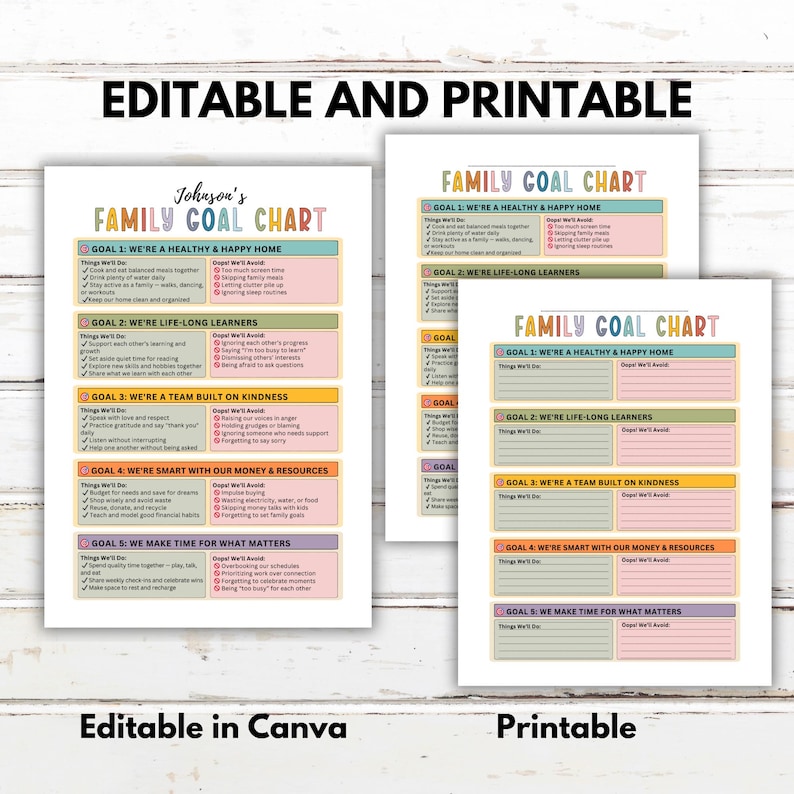 Editable Family Goal Chart Template: Printable Planner (US Letter & A4 ...