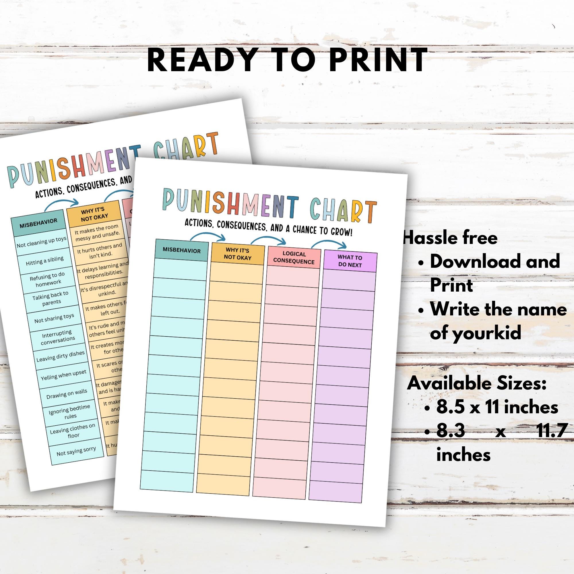 Editable Punishment Chart, Negative Behavior Consequence Chart ...