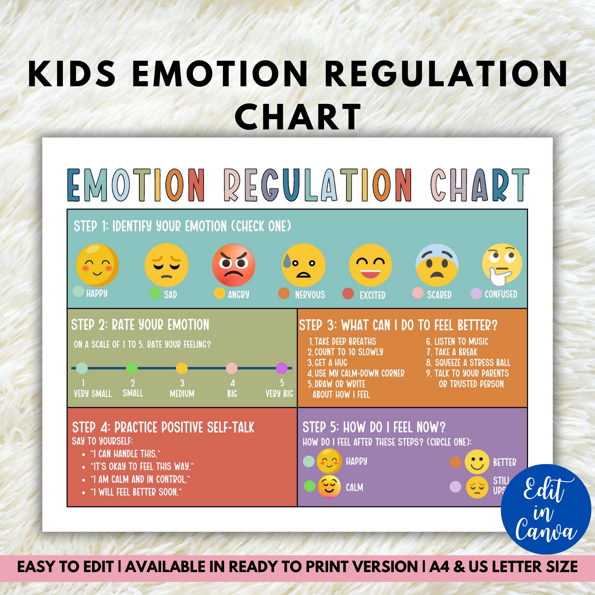 Kids Emotion Regulation Chart, Kids Emotion Management Chart, Feelings ...