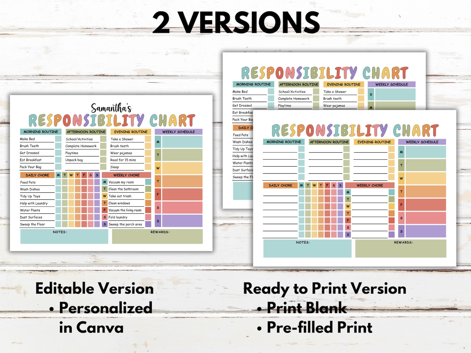 Editable Kids Chore Chart, Responsibility Tracker (digital Download) - Etsy