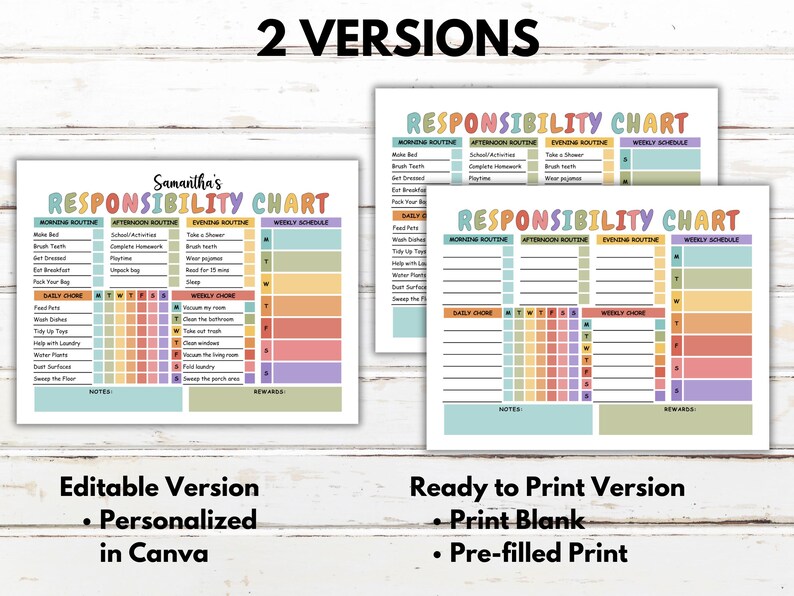 Editable Kids Responsibility Chart, Chore Chart Template, Chore Tracker ...
