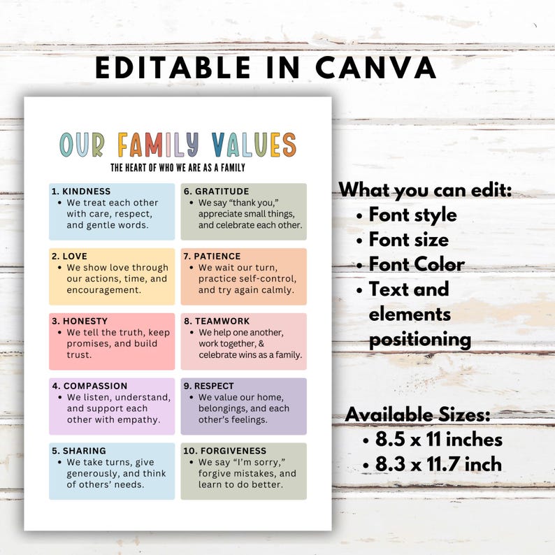 Editable Family Values, Family Rules & Values Poster, Family House ...