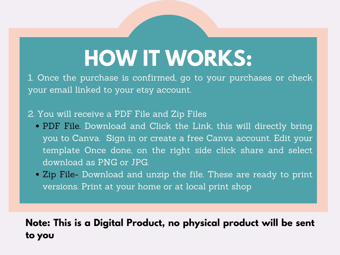 Kids Behavior Chart, Reward Coupons, Editable Template (digital ...