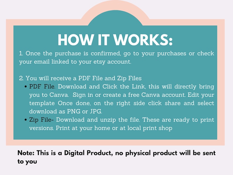 Kids Behavior Chart, Reward Coupons, Editable Template (digital ...