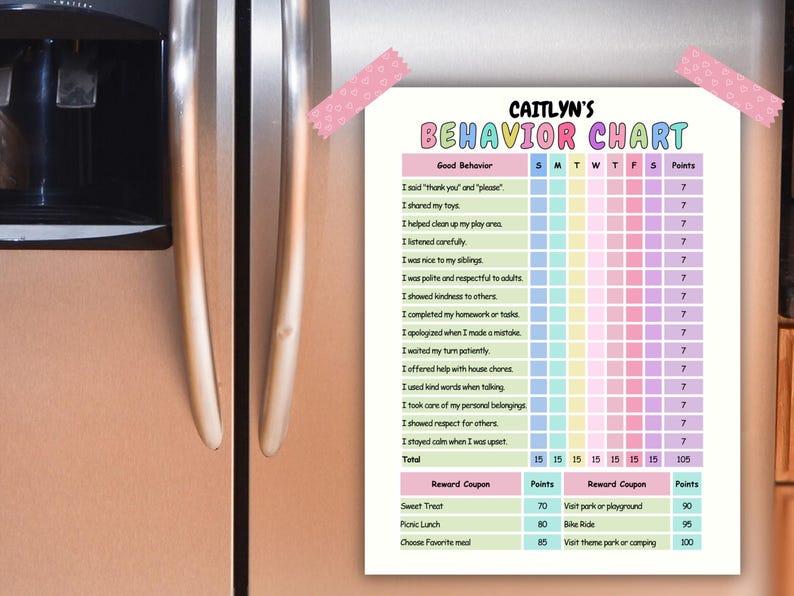 Kids Behavior Chart, Good Behavior Tracker & Reward System, Behavior ...