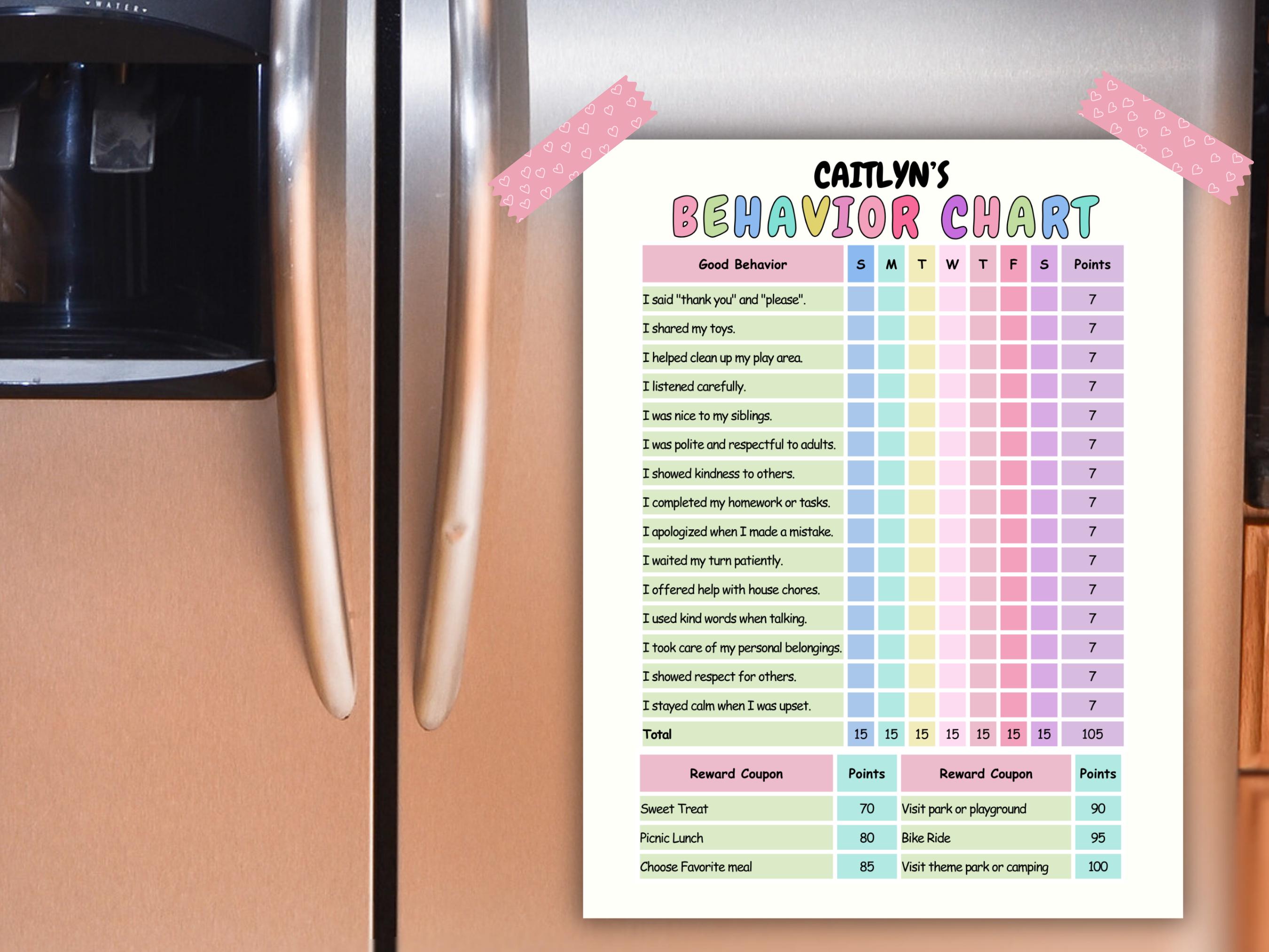Kids Behavior Chart, Good Behavior Reward System (digital Download) - Etsy