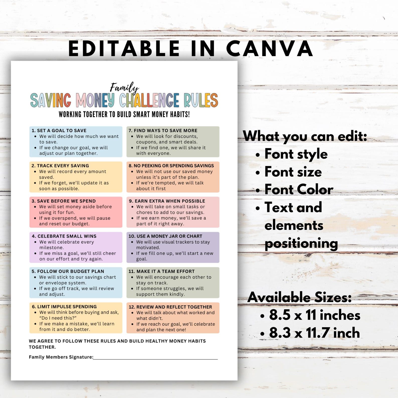 Family Savings Challenge Rules Chart, Financial Habits Chart, Canva ...