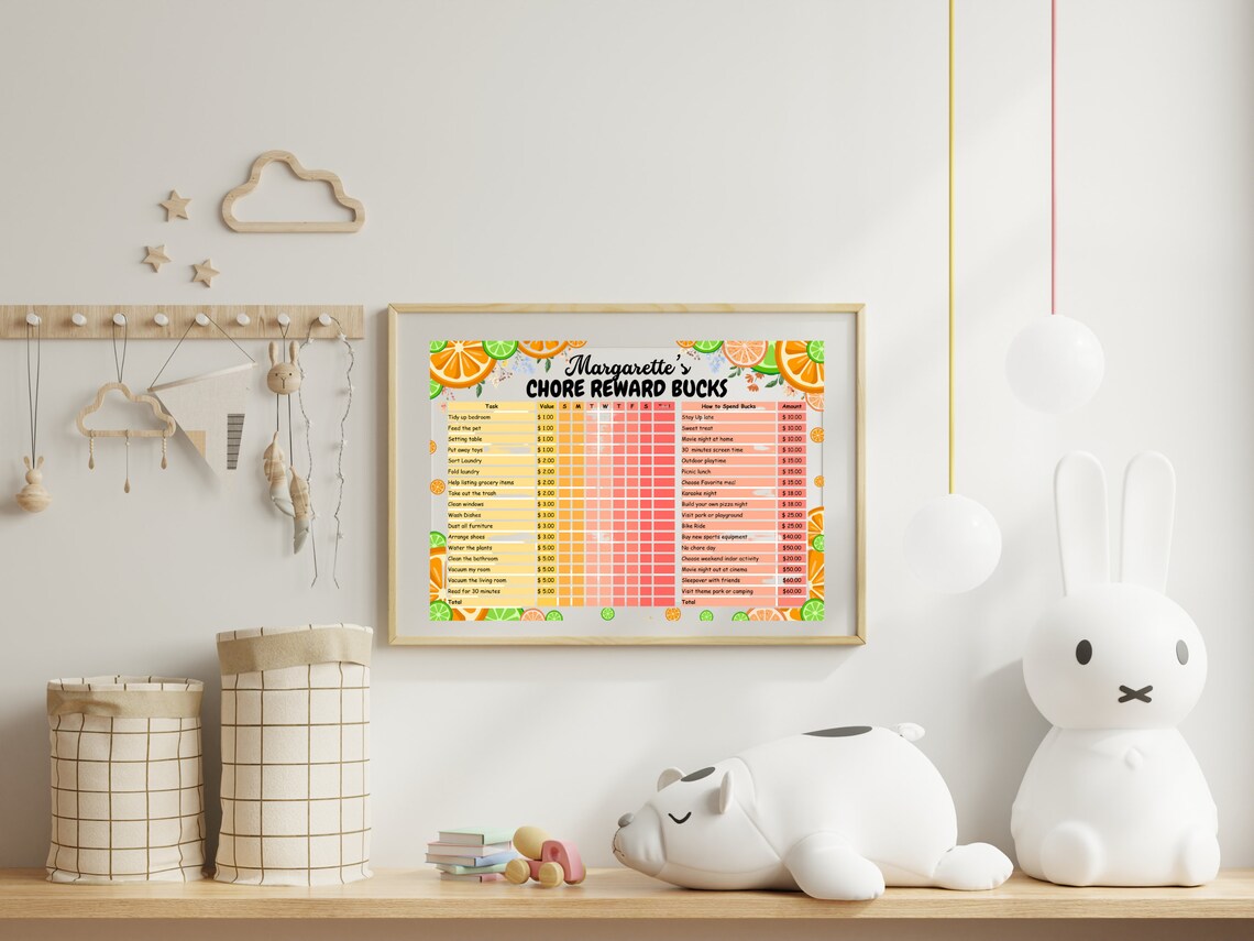 Citrus Kids Chore Rewards Bucks Chart Editable Template, Reward System for Kids Chore ...