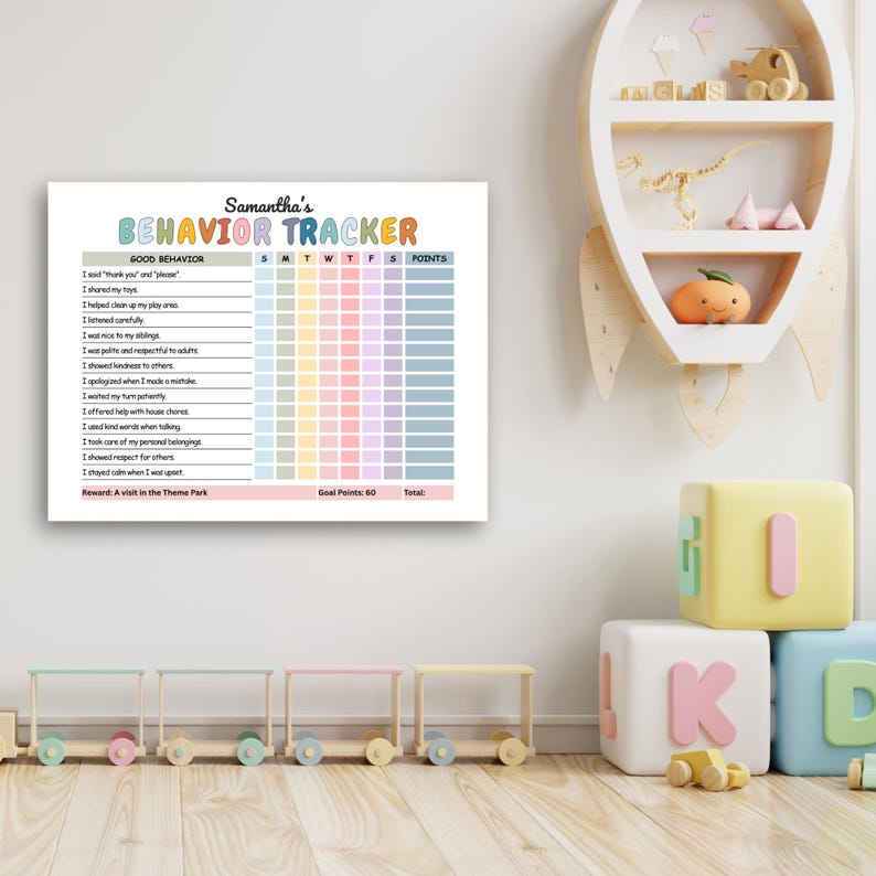 Editable Kids Behavior Chart: Positive Reward Tracker (printable PDF ...