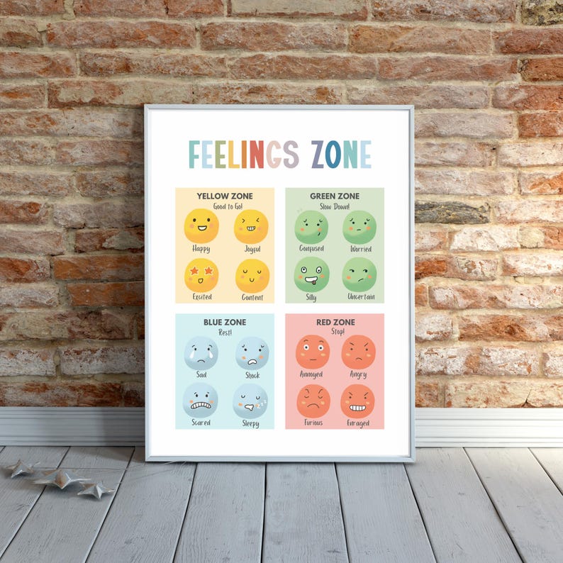 Feelings Chart, Zone of Regulation Poster, Calm Down Corner Poster ...