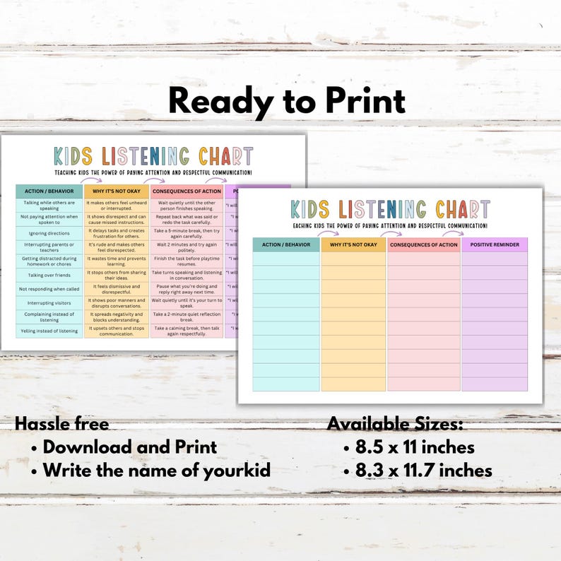 Editable Listening Chart for Kids, Active Listening Rules, Respect ...